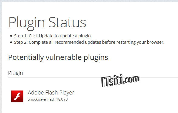 Firefox has prevented the outdated plugin "Adobe Flash" from running on http://website.com